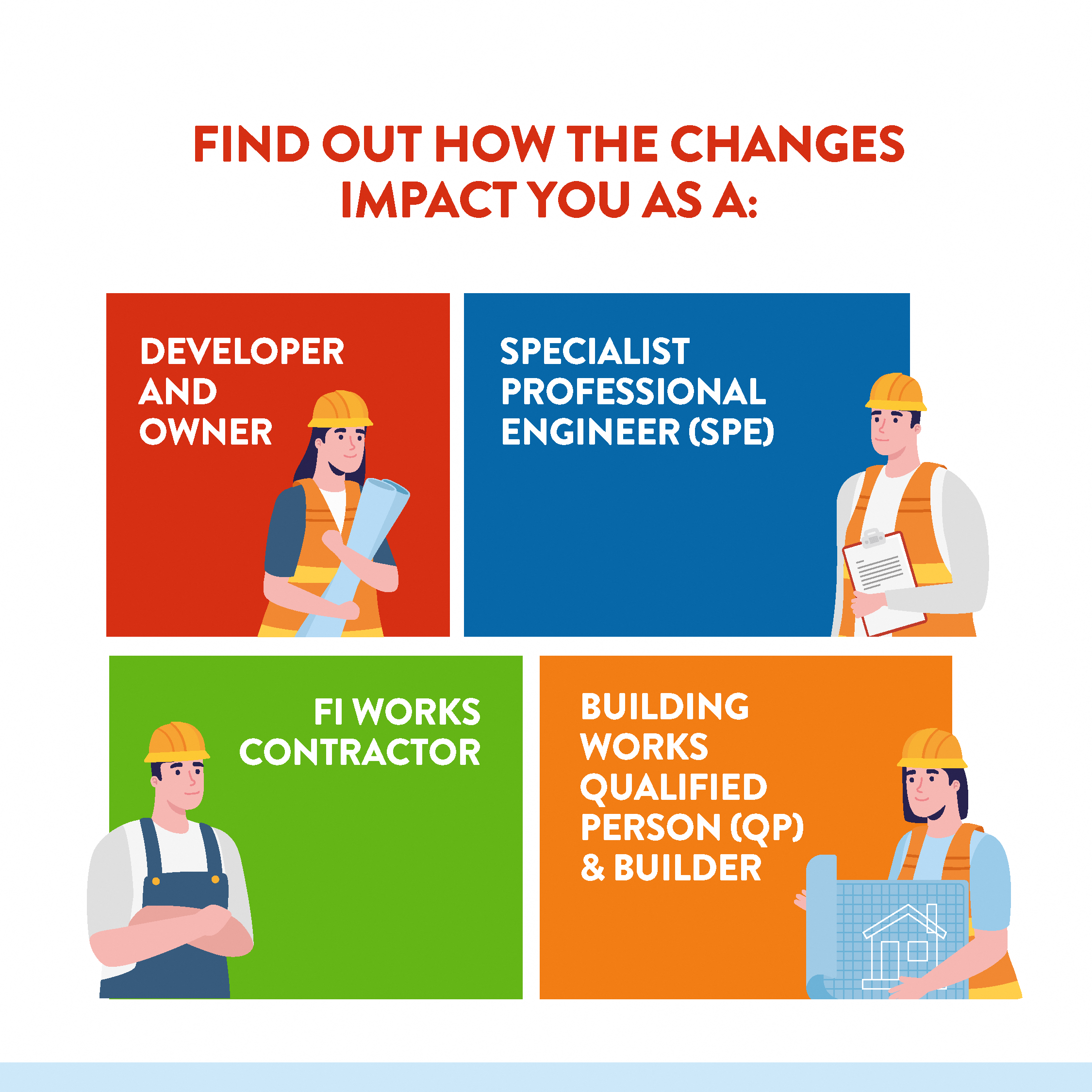 Fixed Installation Regulations | Building and Construction Authority (BCA)